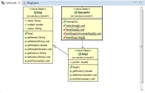 objectaid uml plugin for eclipse installation