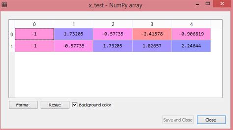data preprocessing in machine learning 7 easy steps to follow upgrad