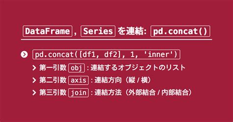 pandas dataframe seriesを連結するconcat note nkmk me
