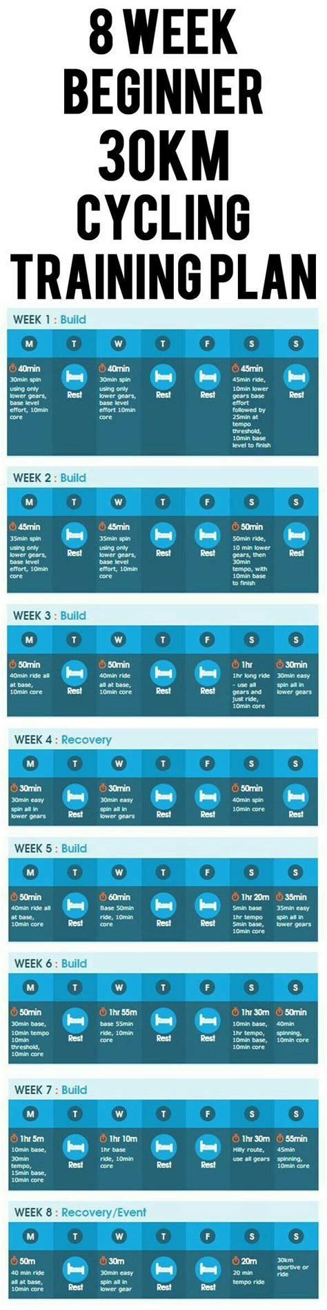 Cycling Training Plan Cycling Training Plan Biking Workout Bike