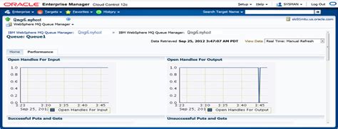 discovering and monitoring ibm websphere mq