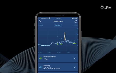 Why Is My Resting Heart Rate Rhr High 8 Potential Causes