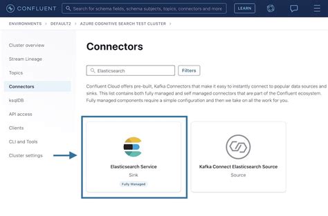 elastic data streams support with confluents elasticsearch connector