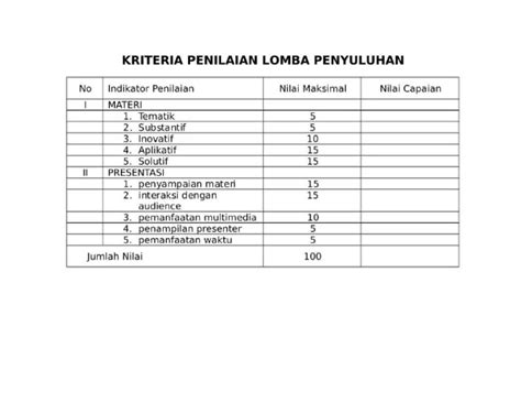 Kriteria Penilaian Lomba Penyuluhan Pdf