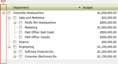 root tree list asp controls and mvc extensions