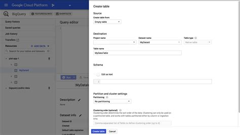 python pandas bigquery readme md at master · michaellisboa
