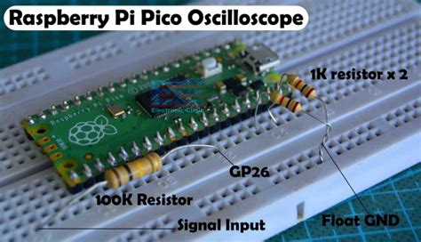 raspberry pi pico oscilloscope for your smart phone or tablet scoppy