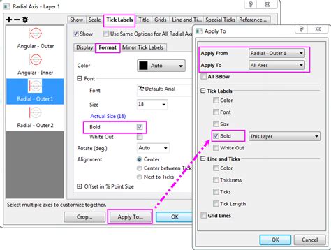 help online tutorials polar graph with custom angular scale