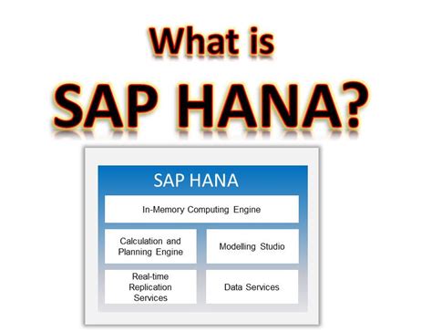 what the heck is sap hana beginners tutorial 1 the genius blog