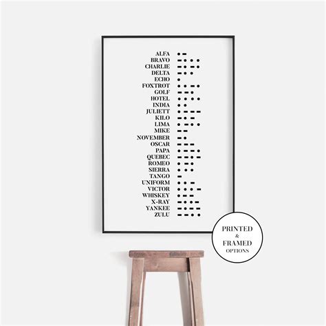 Phonetic Alphabet Morse Code Art Print Phonetic Alphabet Etsy Images