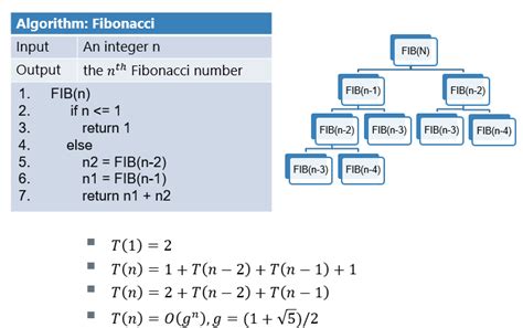 pseudocode and flowchart for finding the largest element in an array images