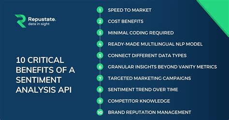 repustate sentiment analysis api benefits and documentation