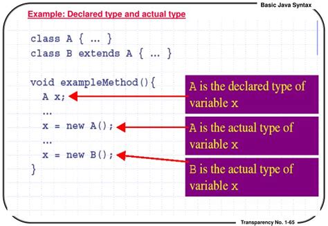 ppt object oriented programing in java powerpoint presentation id