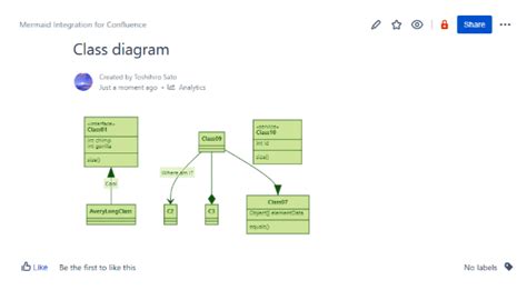 mermaid integration for confluence atlassian marketplace