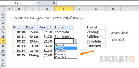 named ranges in excel exceljet