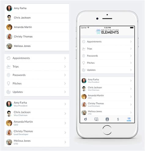 a guide to react native version 0 59 and list of components by r