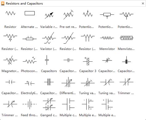 Schematic Symbol For Resistor