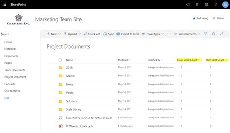 sharepoint online get files and sub folders count on each folder in a