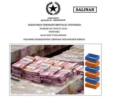Pppk 2022 Terima Gaji Mulai April 2023 Thr Dan Gaji Ke 13 Menyusul