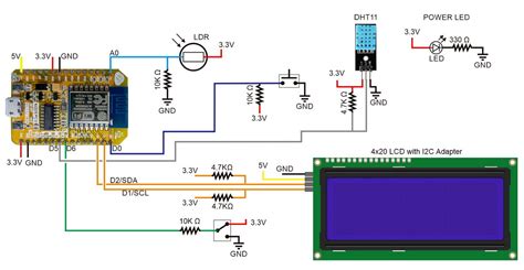 esp8266 and the arduino ide part 10d iot monitor final