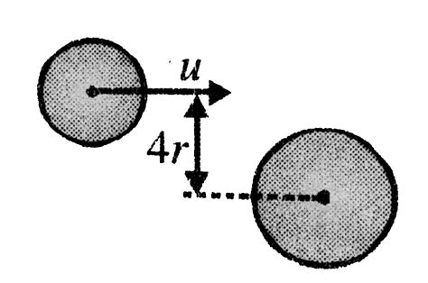 a circular disc of mass 2m and radius 3r is resting on a flat