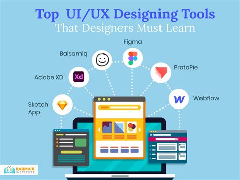 blog php web design iphone android seo training