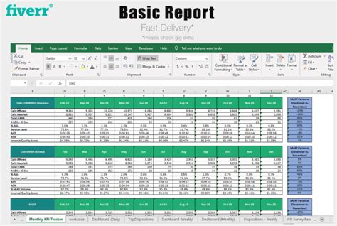 do quantitative data analysis in ms excel by abbaspoh76 fiverr
