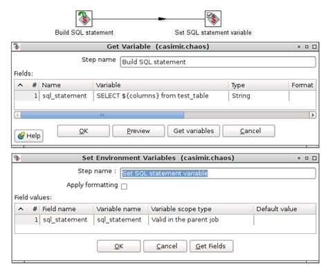 testing capture executed sql from input table in pentaho
