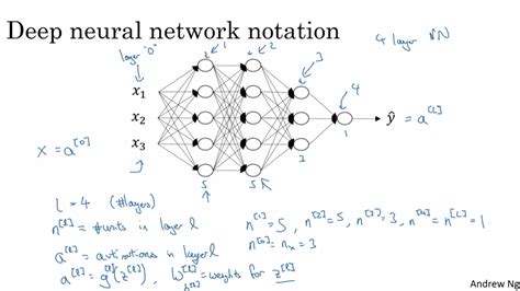 deep learning toolbox matlab