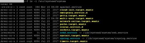systemd why is my service unit file a file but others are a