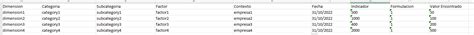 node js how to send json data to my table in mysql database with
