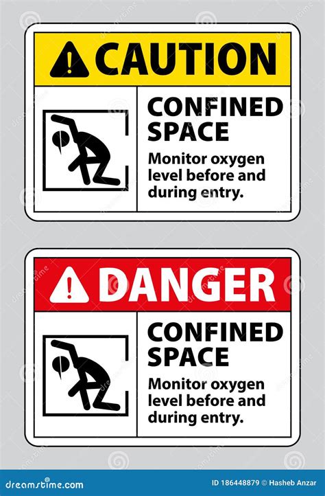 Danger Confined Space Permit Required Do Not Enter Sign Warning