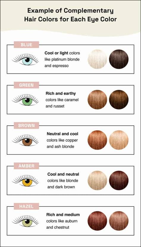 What Color Should I Dye My Hair Take Our Quiz Styleseat