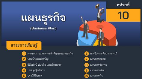 Top 59 วัตถุประสงค์ของแผนธุรกิจ Update