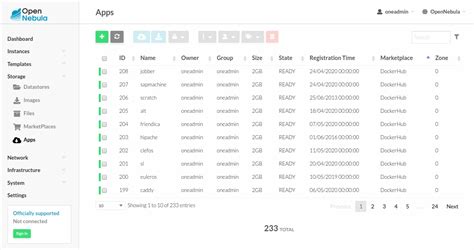 new opennebula 5 12 beta with docker hub integration