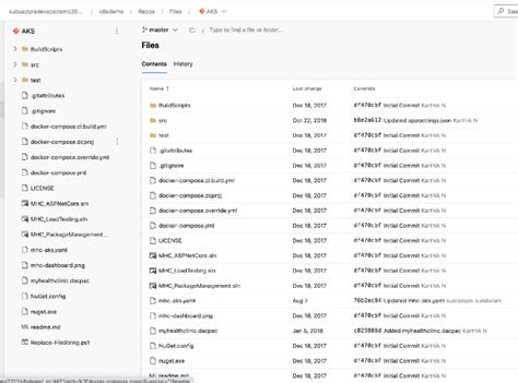 azure devops cicd with azure kubernetes service flexmind