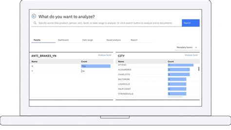 ibm watson discovery ibm