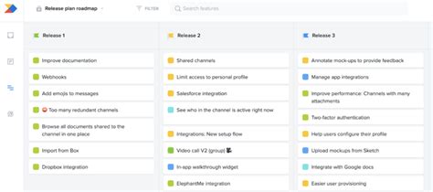 A Complete Guide To Product Roadmaps Definition And Examples