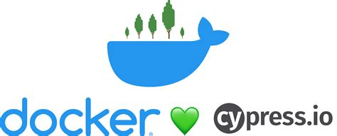 how to build a docker image ready to run cypress tests the geeky gecko