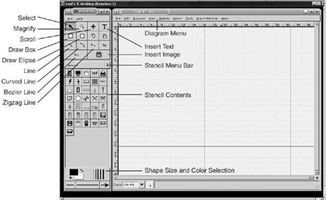 linux based graphic design tools network administrators