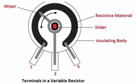 arduino 8 using potentiometer with arduino analogread function