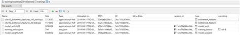practical example of training a neural network in the aws
