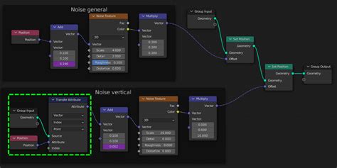 geometry nodes anonymous attributes and capture attribute blender