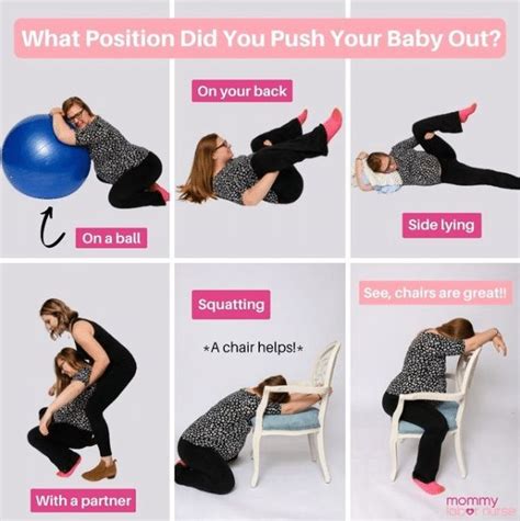 How To Push During Labor Open Glottis Pushing Guided Pushing