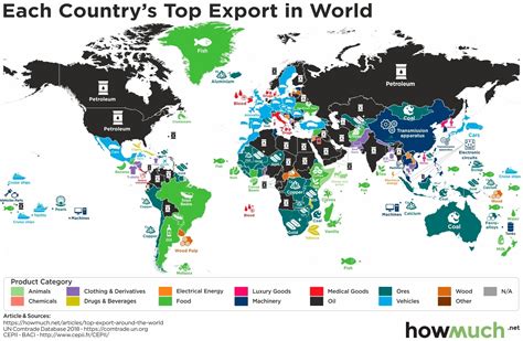 mapped the top export in every country