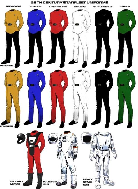 what do the uniform colors mean in star trek the meaning of color