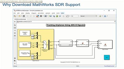 how to get started with software defined radios with communications
