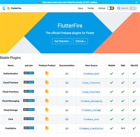 ezone building an app with the help of flutterflow part 4