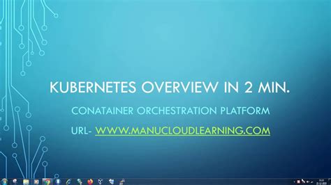 kubernetes overview in 2 min youtube