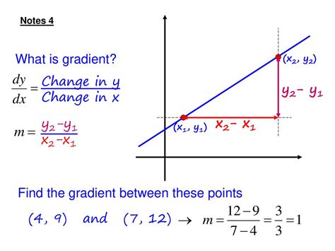 Hướng Dẫn Tạo Linear Gradient X1 Y1 X2 Y2 Trong Css3